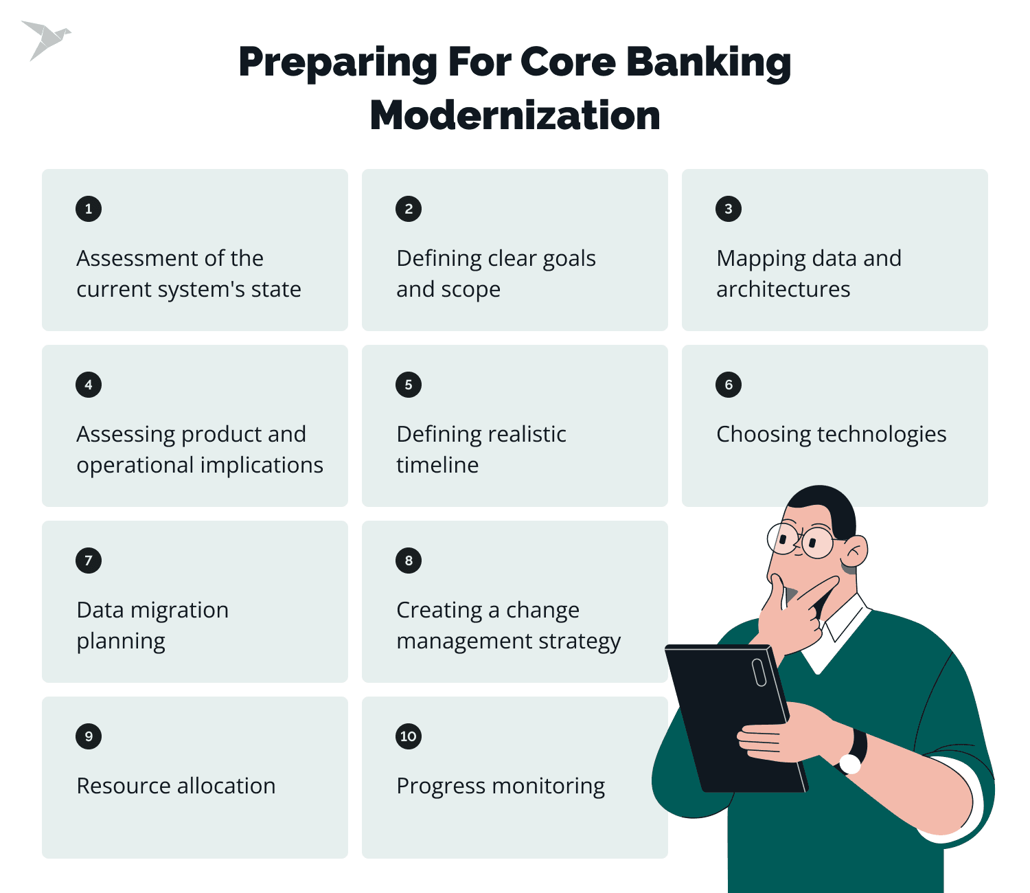 Core Banking Modernization: How Banks Deal With The Challenges of The ...