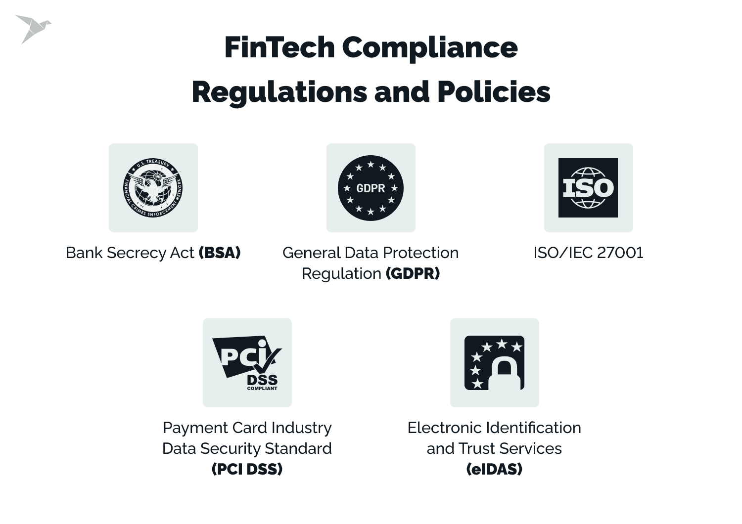 FinTech Regulation: Legal and Regulatory Aspects