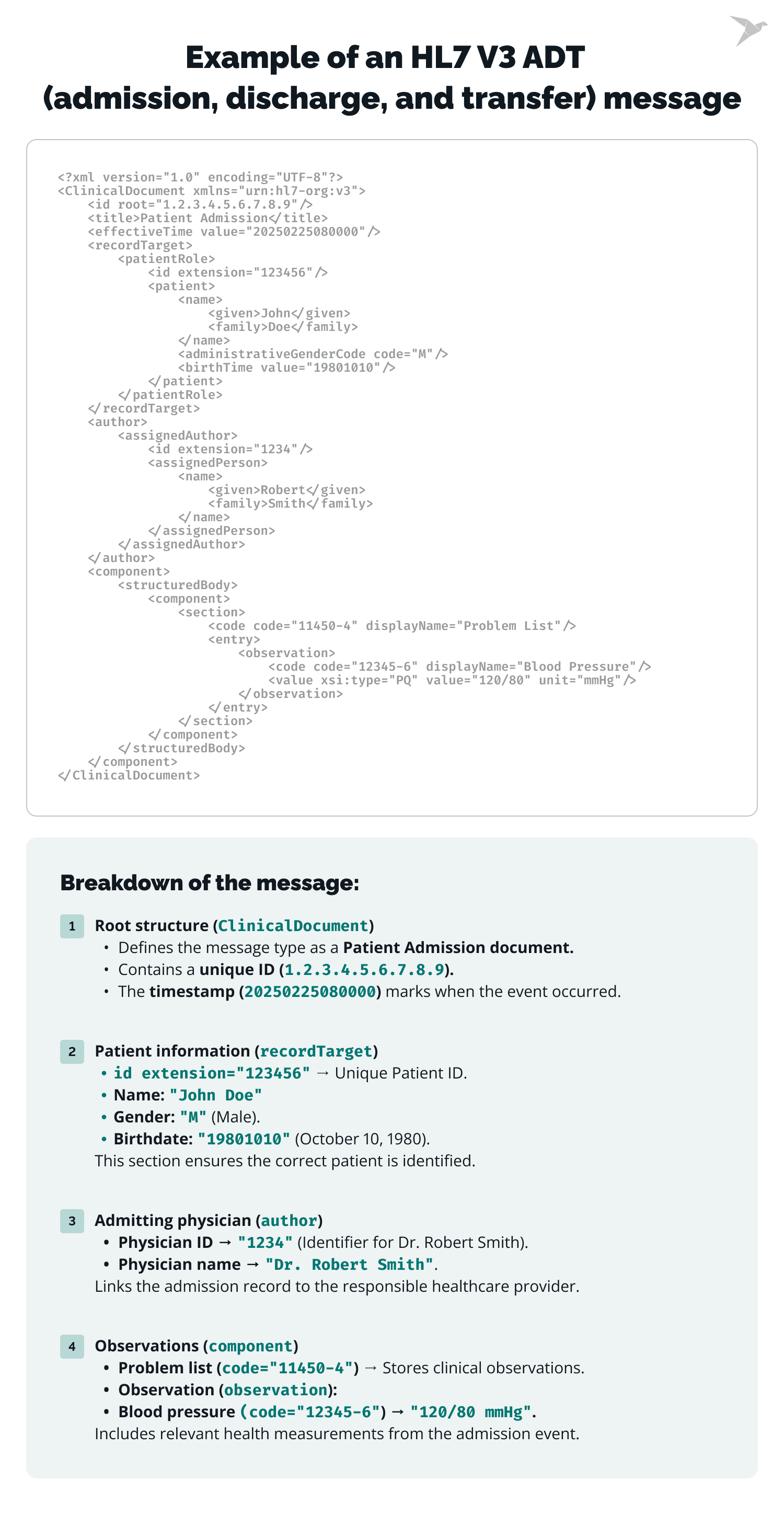HL7 Integration: Guide With Steps and Challenges | TechMagic