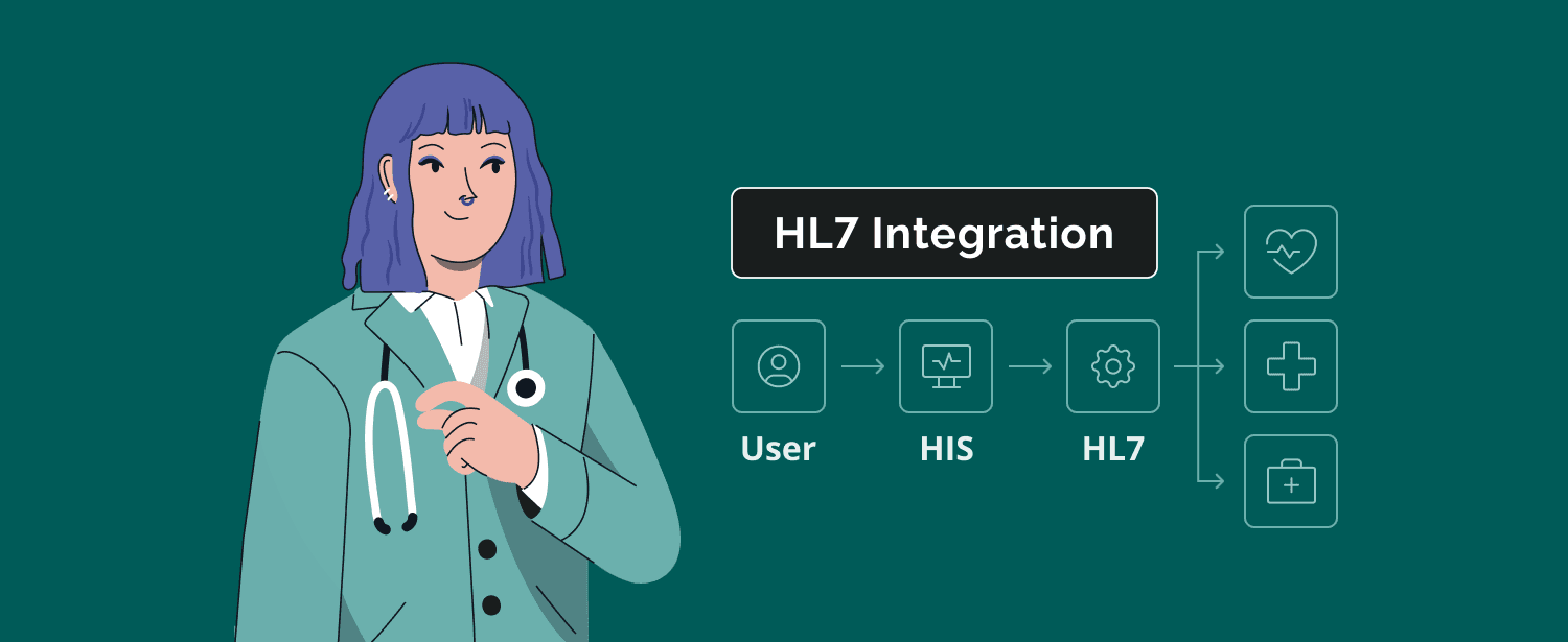 HL7 Integration: Guide With Steps and Challenges | TechMagic