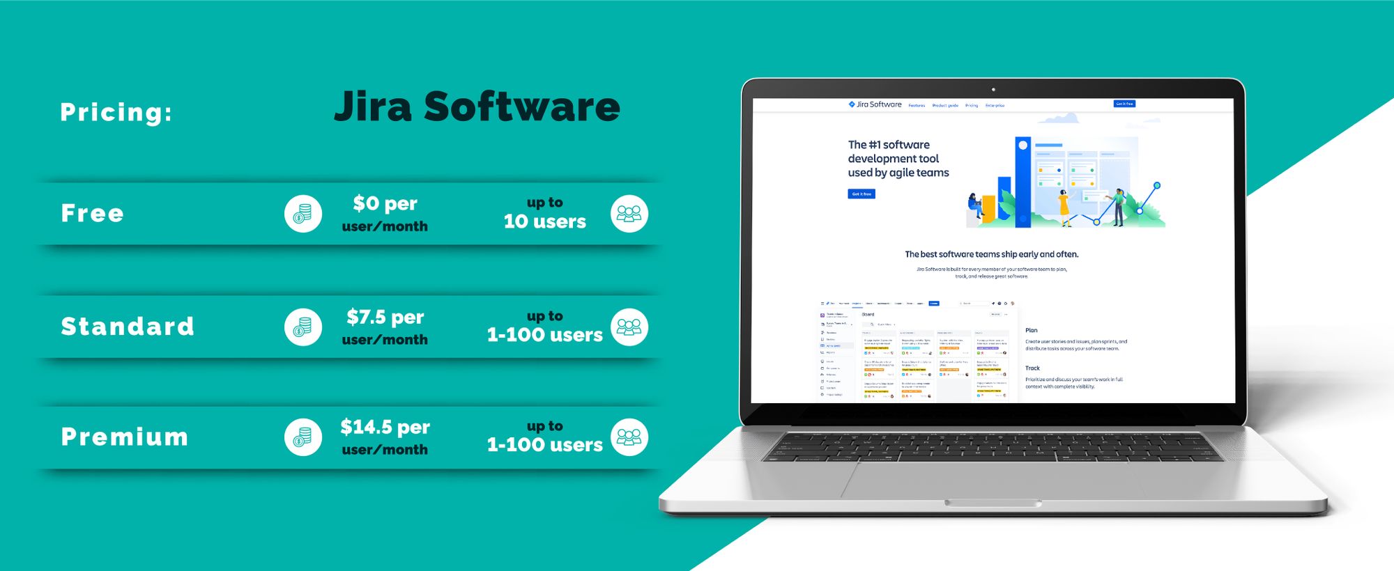 8 Best Project Management Tools For Software Development In 2022 (2023) 8 Best Project Management Tools For Software Development In 2022 (2023)