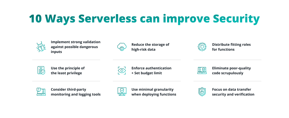 Serverless Security: Tips to Secure Serverless Web Apps Serverless Security: Tips to Secure Serverless Web Apps