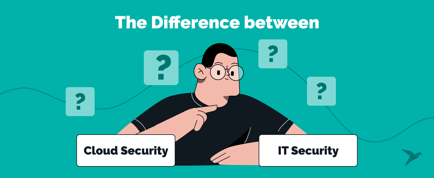 AWS Cloud Security: Best Practices You Want to Know