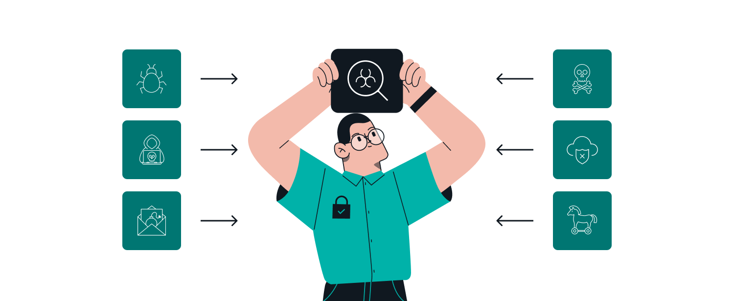 Dynamic Application Security Testing (DAST): The Ultimate Guide