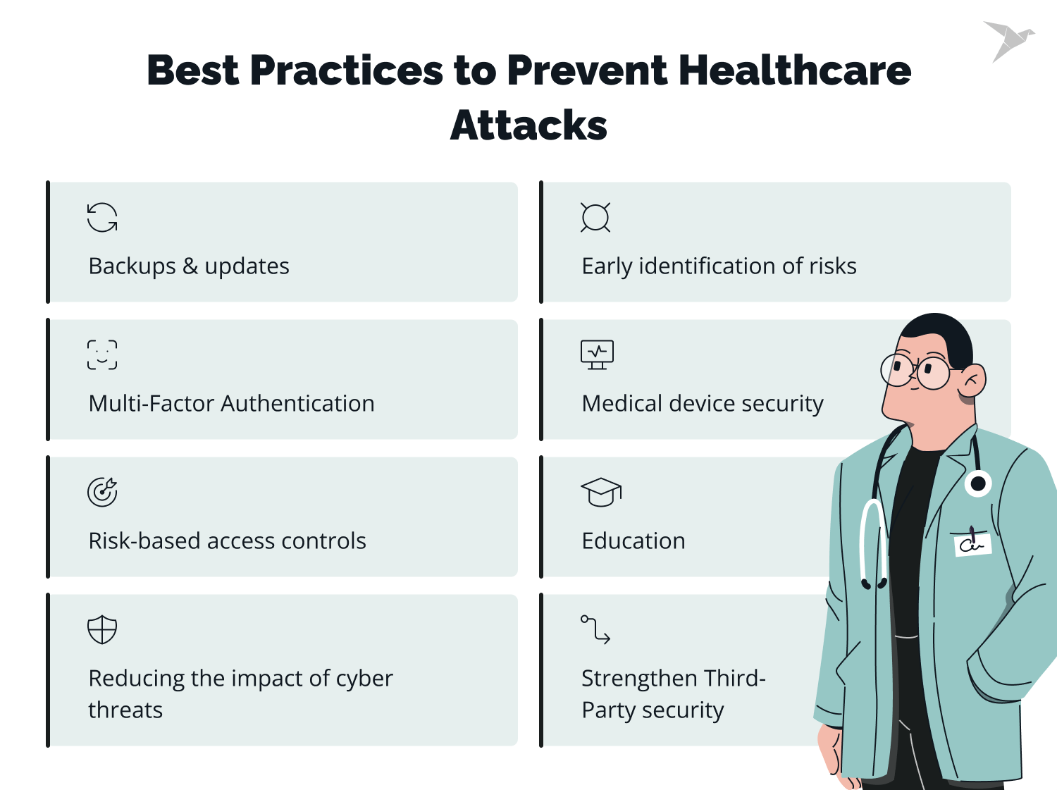 Healthcare Cyber Threats & How To Avoid Them — TechMagic