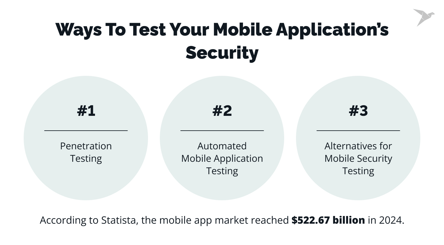 Mobile Application Security: The Ultimate Checklist in 2025