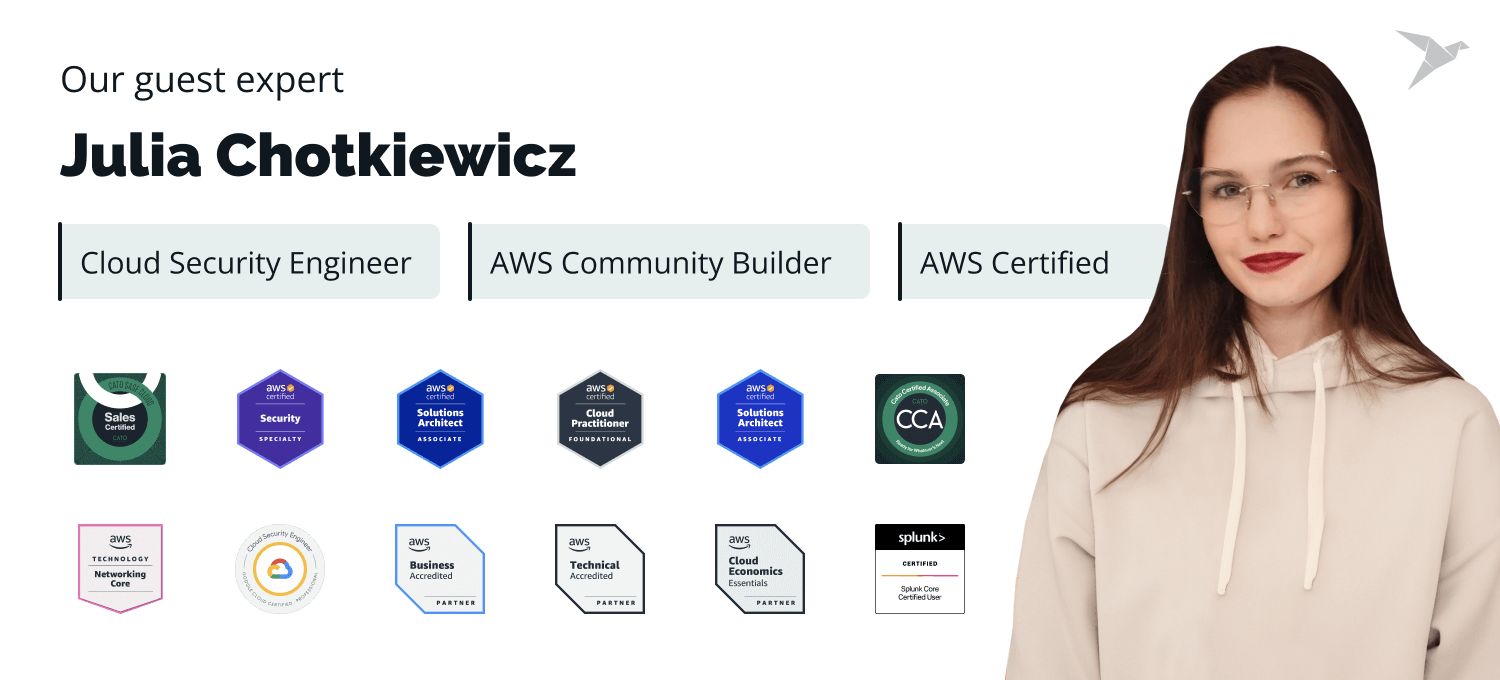Cloud Security Strategy: 7 Steps for Safety | TechMagic