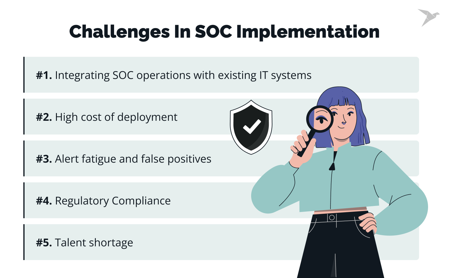 How to Build a SOC in 8 Steps | TechMagic