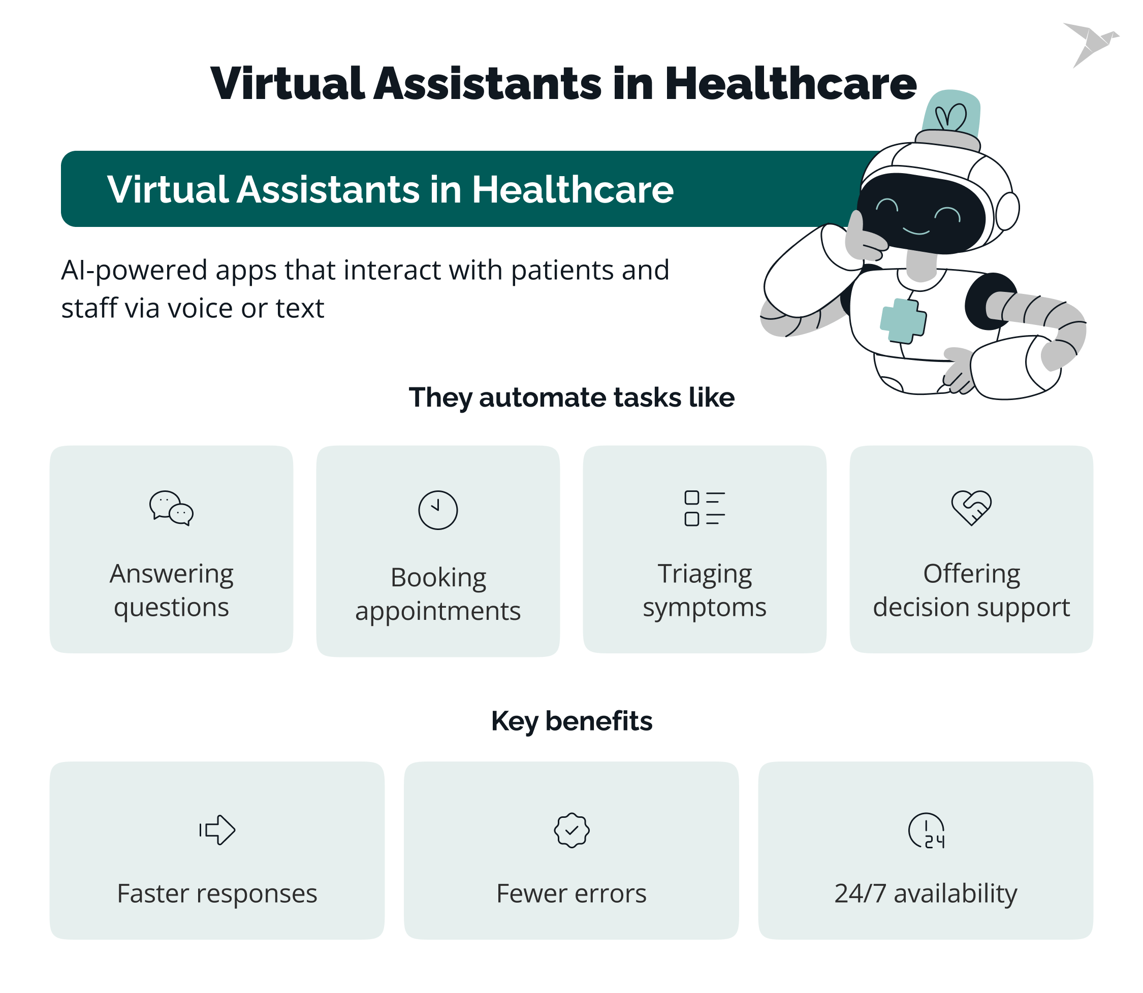 AI Virtual Assistants in Healthcare: You Need It in 2025 | TechMagic