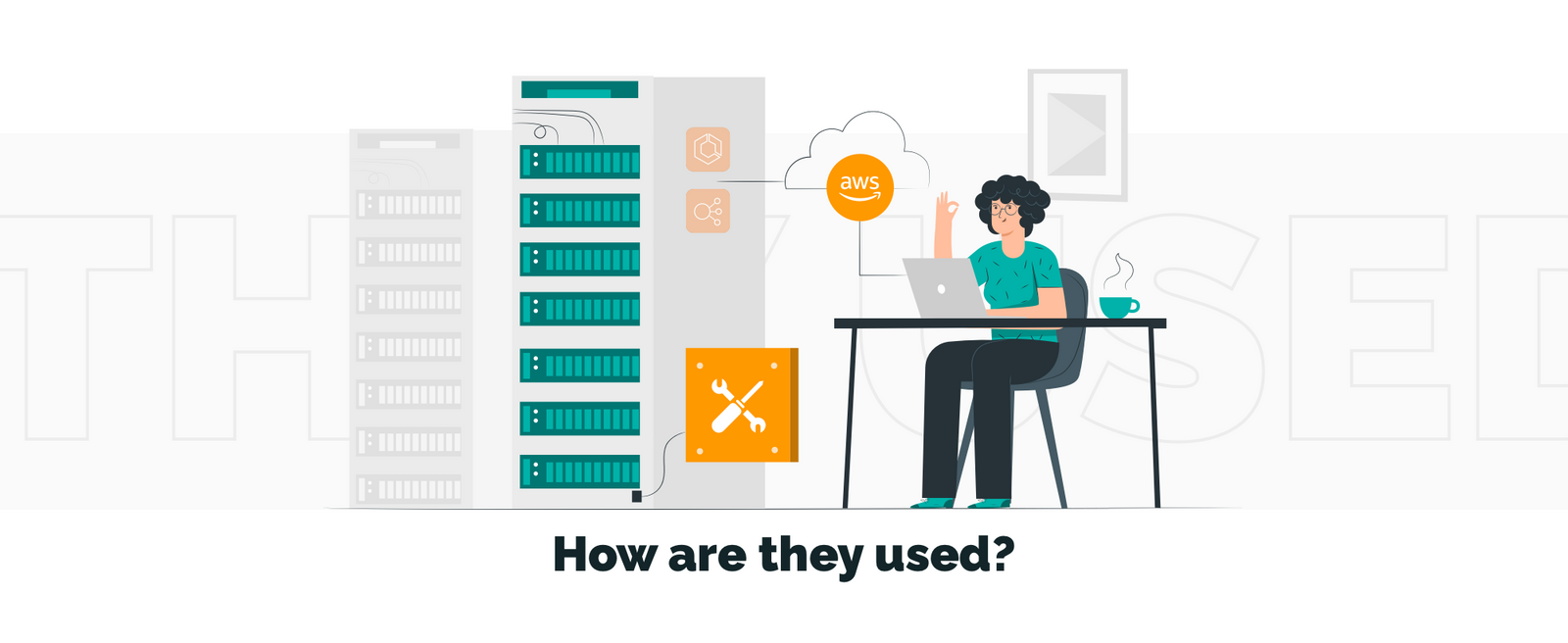AWS Microservices: What Is it, Architecture & Use Cases | TechMagic