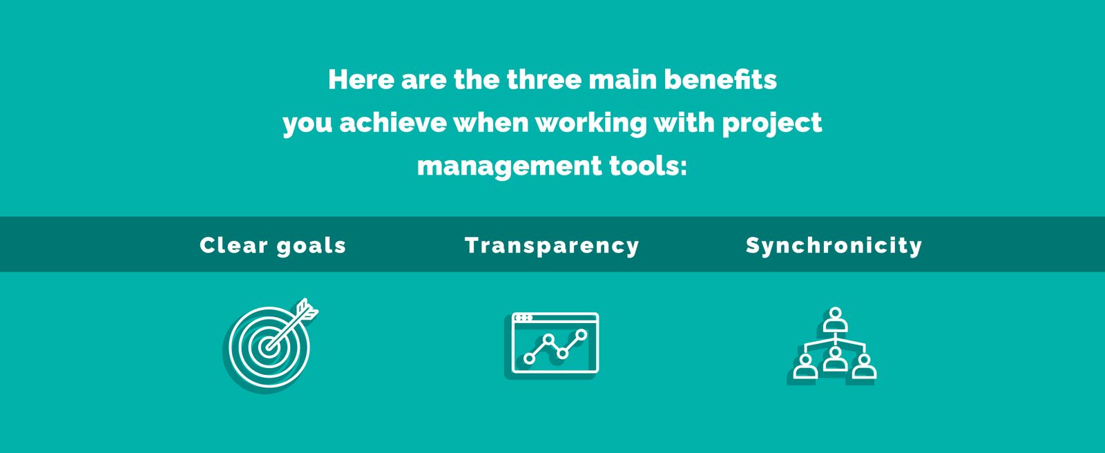 8 Best Project Management Tools For Software Development