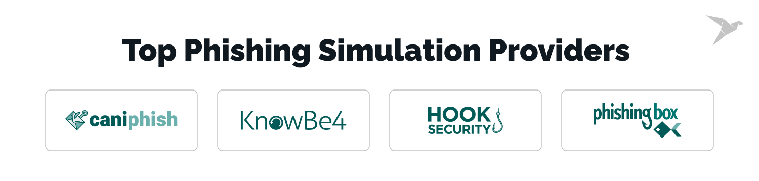 Conducting a Phishing Simulation: The Detailed Guide