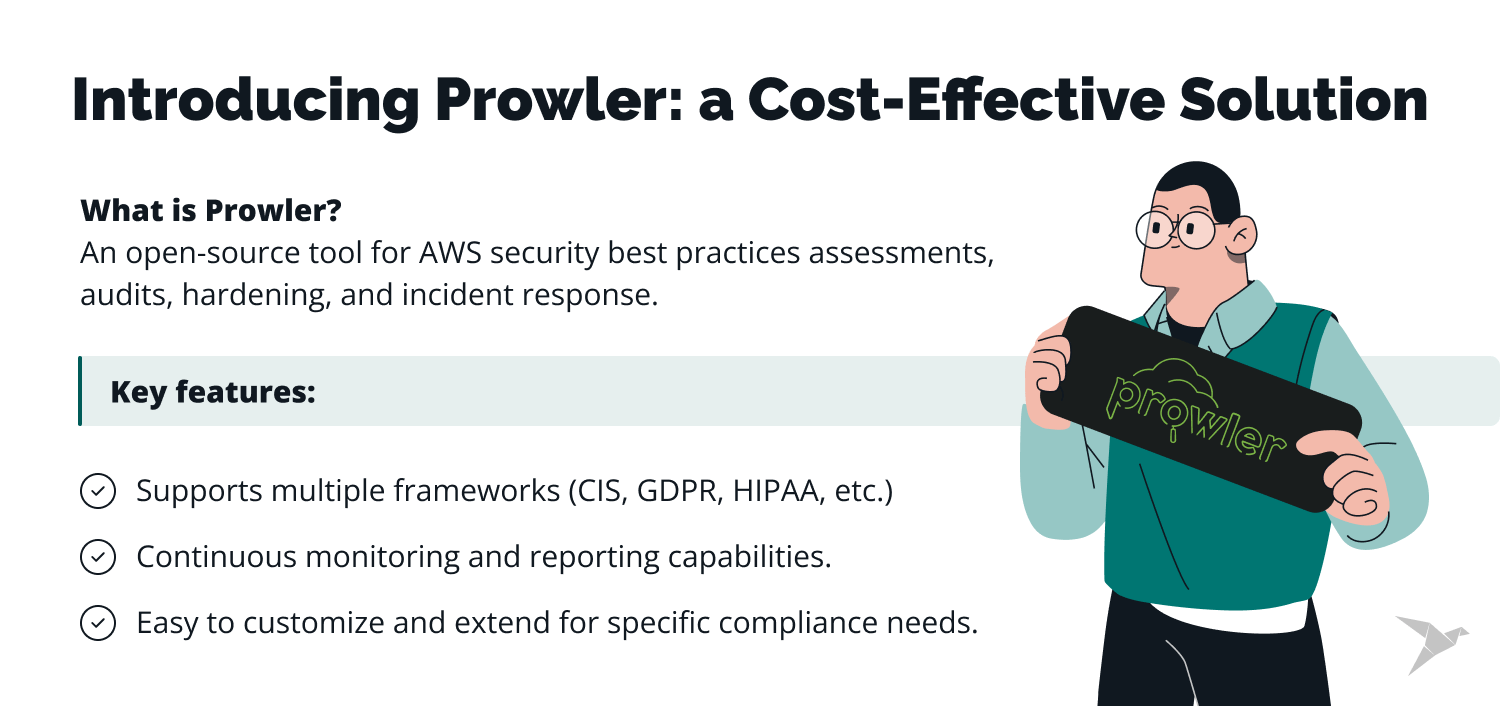 Cost-Effective AWS Security Best Practices: Our Experience