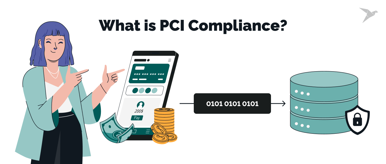 PCI Compliance Checklist: Step-by-Step Guide 12 Requirements