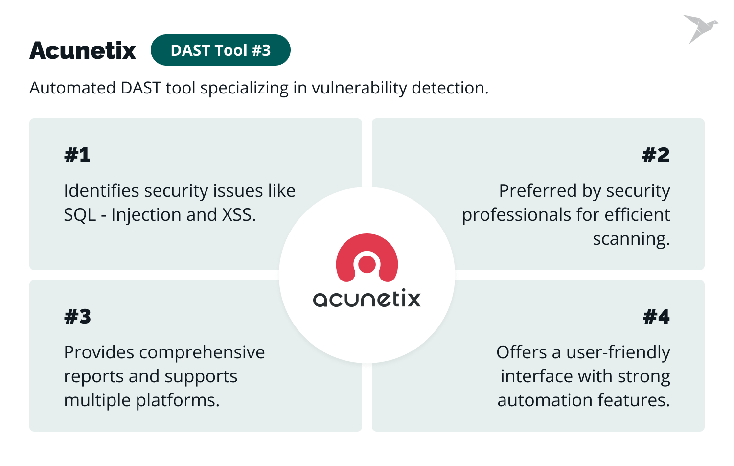 Dynamic Application Security Testing (DAST): The Ultimate Guide