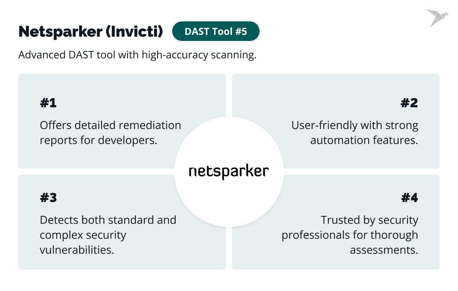 Dynamic Application Security Testing (DAST): The Ultimate Guide