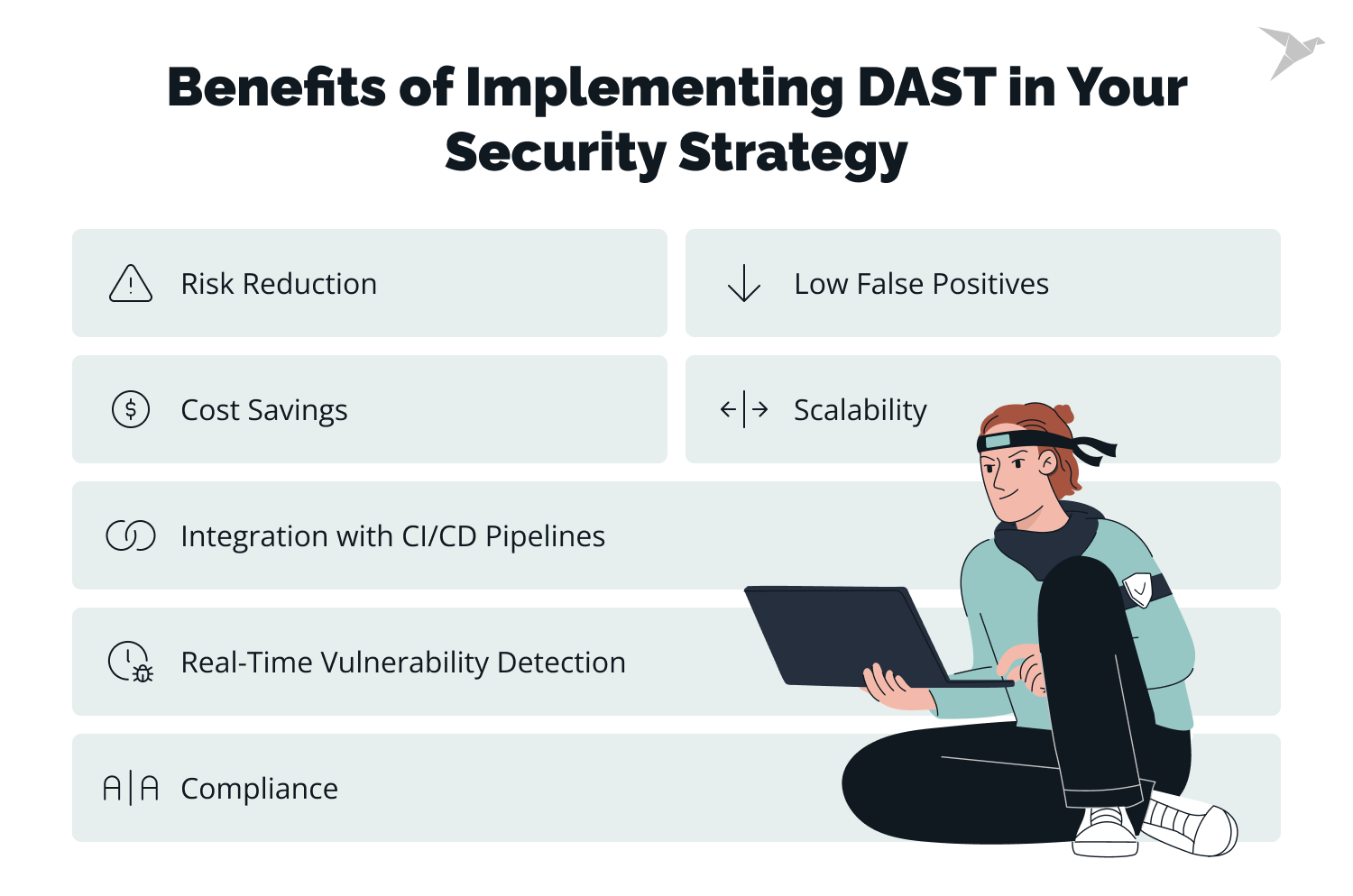 Dynamic Application Security Testing (DAST): The Ultimate Guide