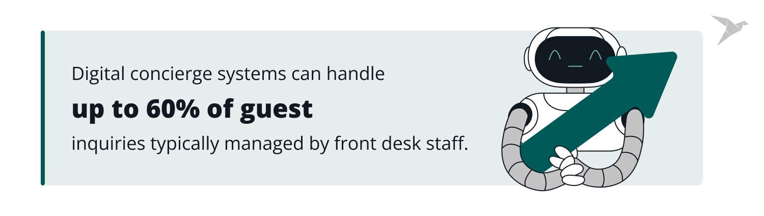 Detailed Overview of Digital Concierge for Hotels | TechMagic