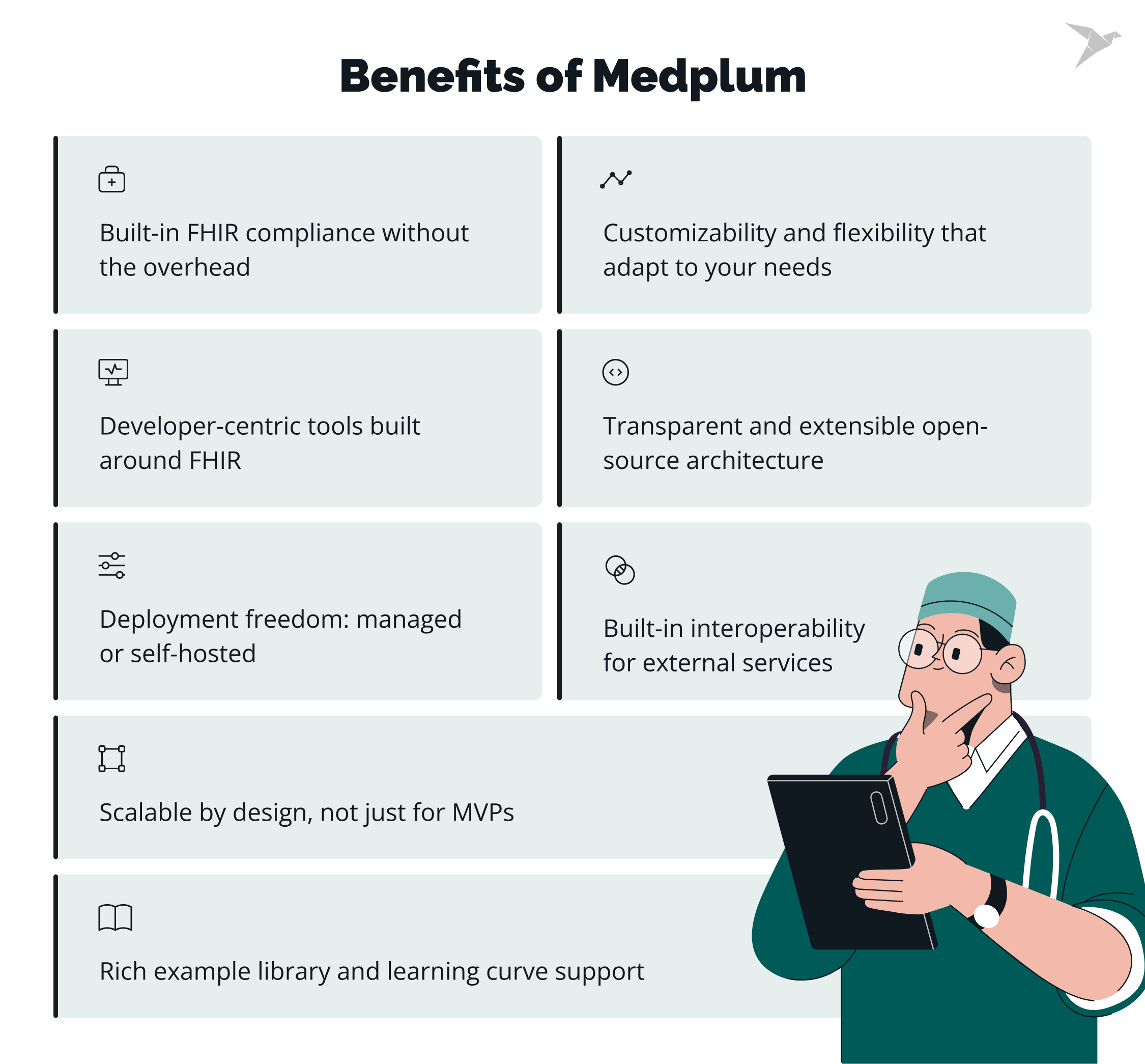 Building Healthcare Apps with Medplum: All You Need To Know | TechMagic