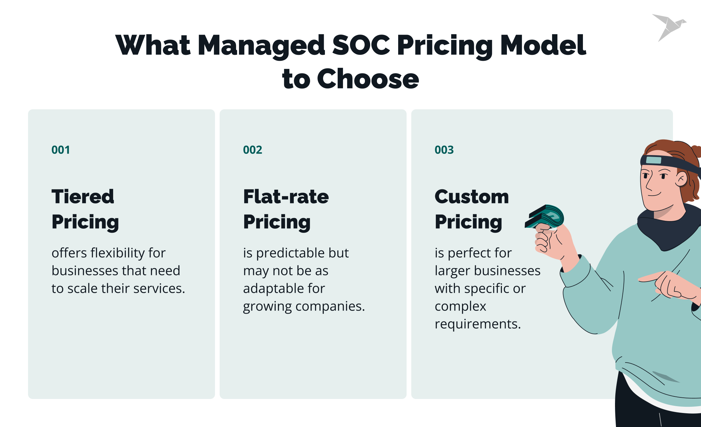Managed SOC Pricing: Detailed Guide with Hidden Costs | TechMagic