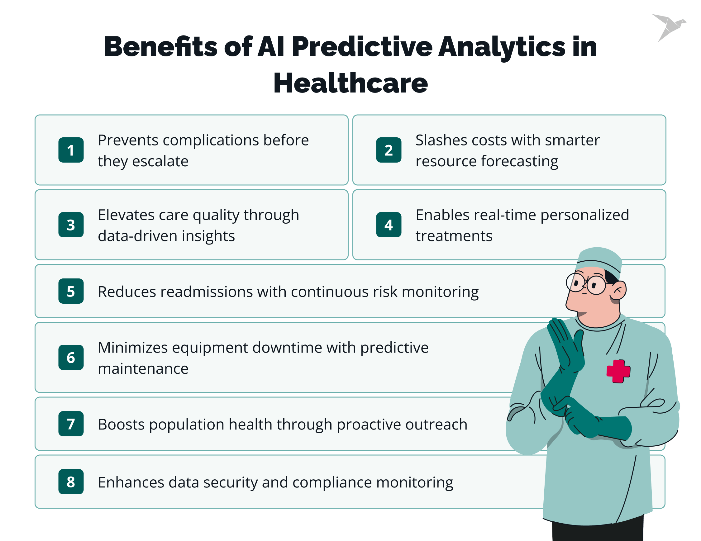 AI Predictive Analytics in Healthcare: Role & Benefits | TechMagic