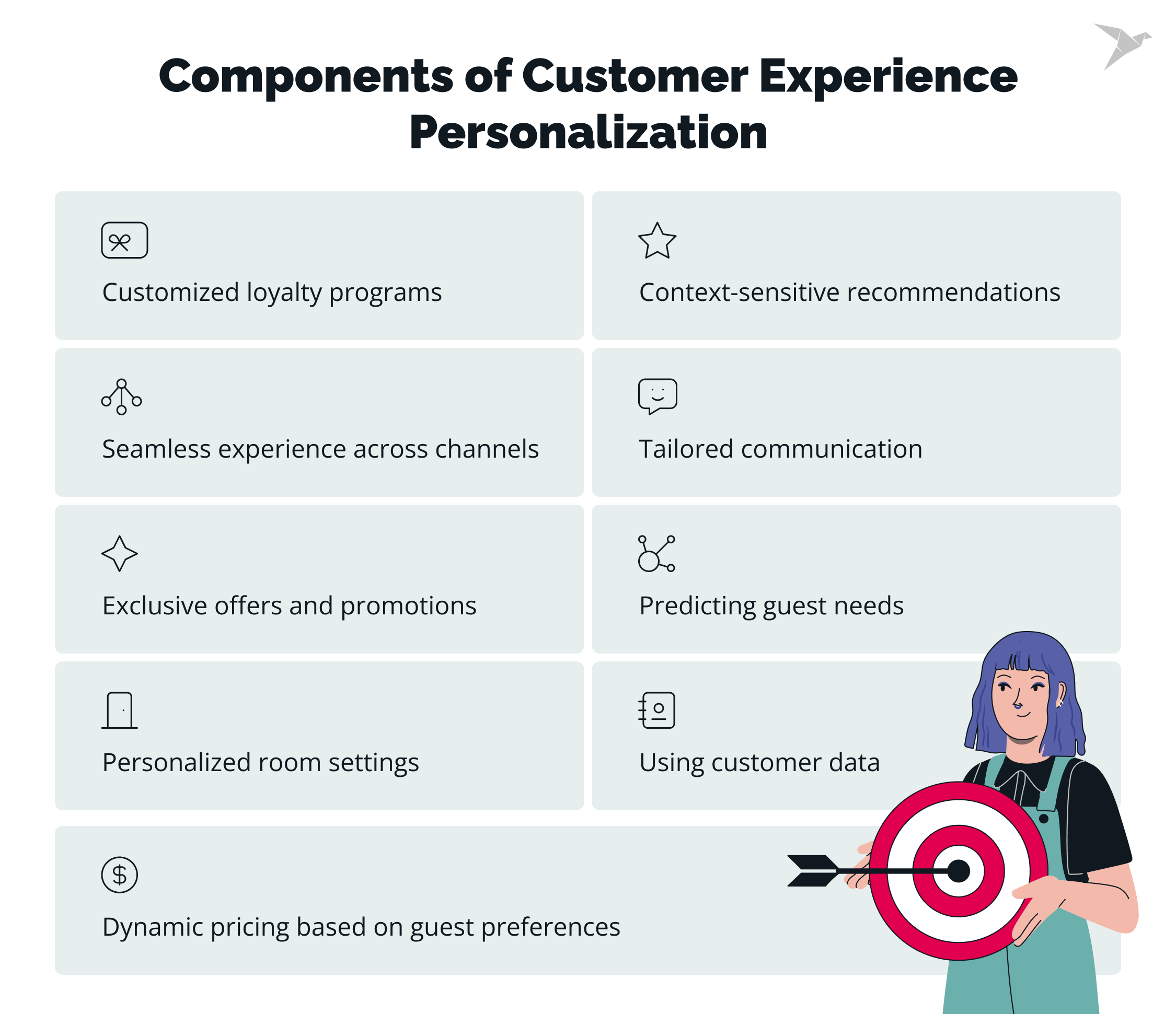 7 Ideas How To Implement Personalization in Hospitality | TechMagic