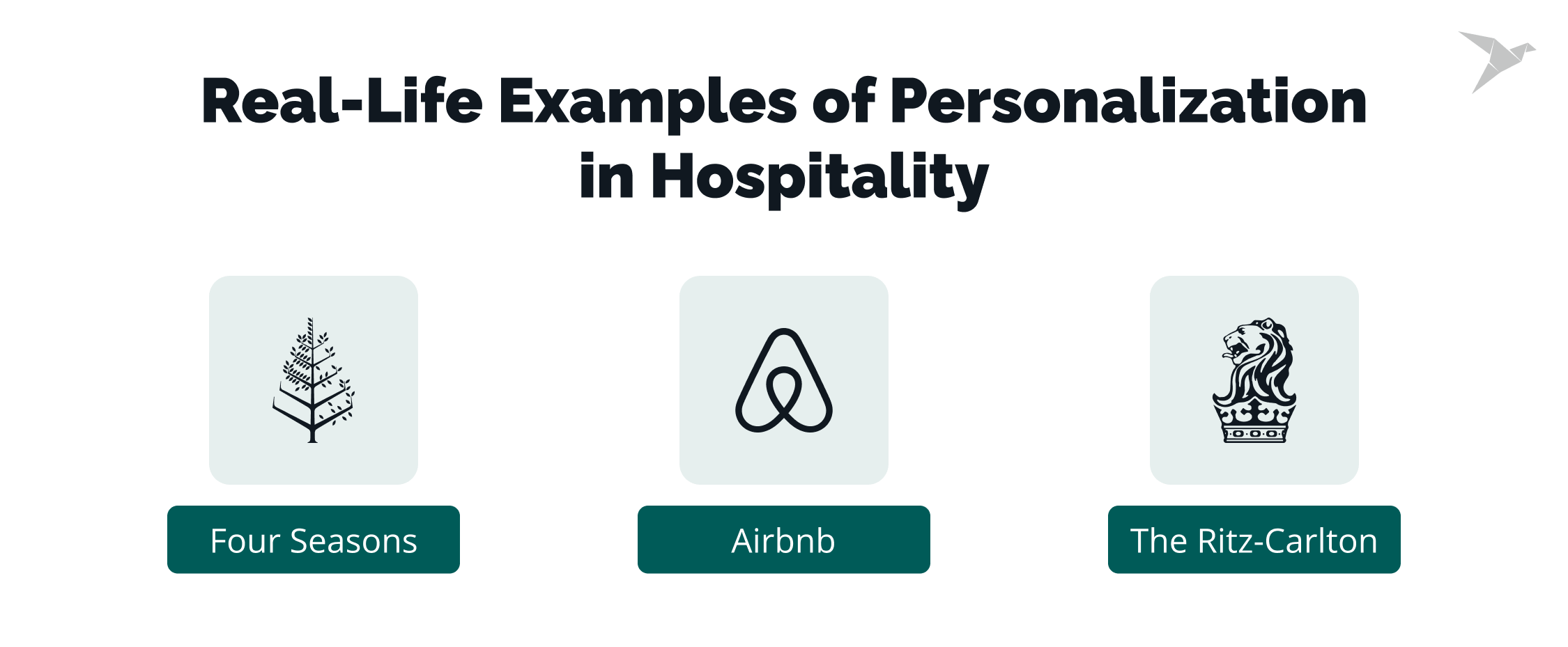 7 Ideas How To Implement Personalization in Hospitality | TechMagic